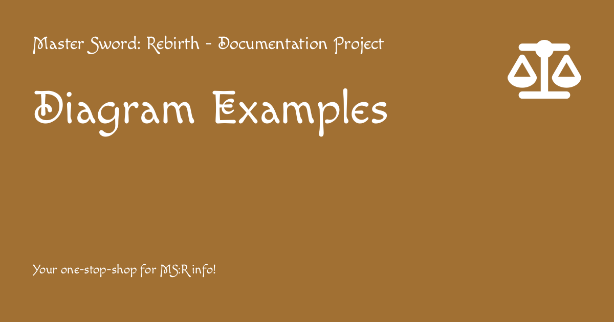 Diagram Examples - Master Sword: Rebirth - Documentation Project